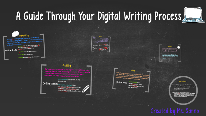 A Guide Through the Digital Writing Process by Stephanie Sarno