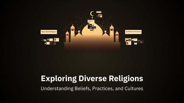 Exploring Diverse Religions by Cool Name on Prezi