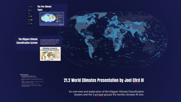Exploring the 5 Climates of the World: The Köppen Climate ...