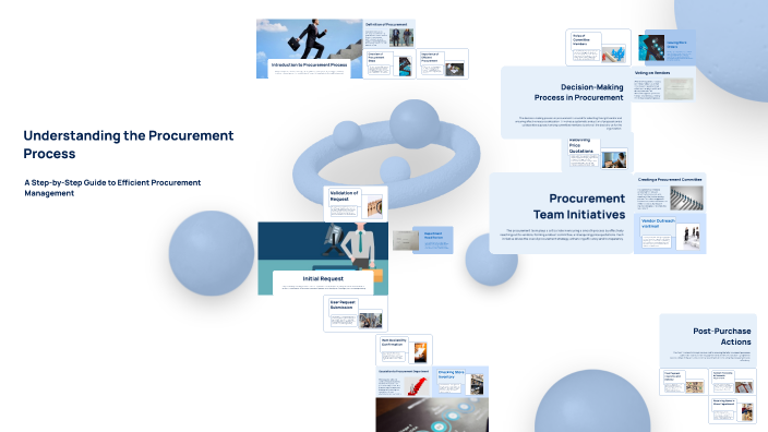 Understanding the Procurement Process by Creative Thinking on Prezi