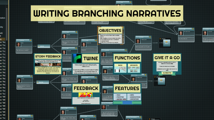 WRITING BRANCHING NARRATIVES by Owain Milford on Prezi