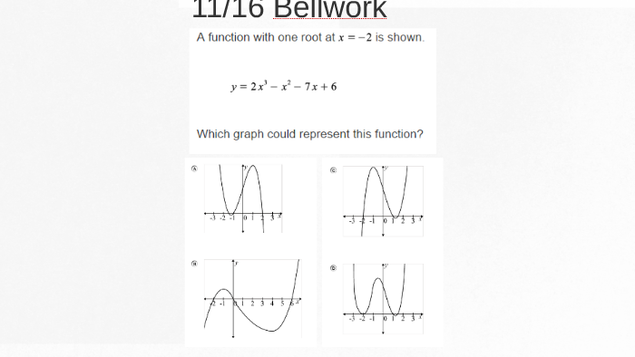 Graphing Polynomial Functions by Holly Montano on Prezi