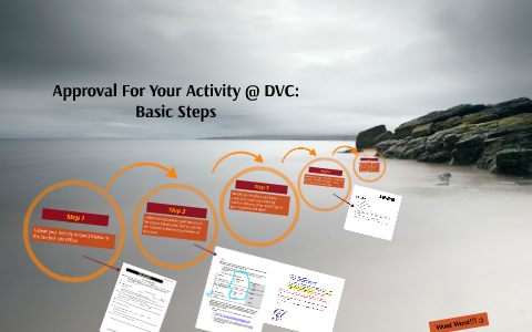 Activity Steps by Larkin S. on Prezi
