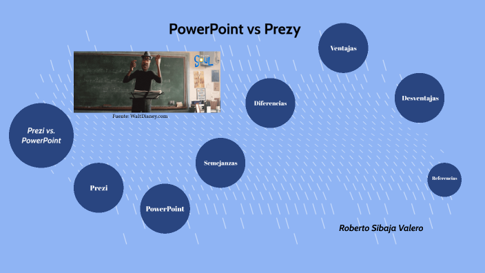 Semejanzas, diferencias, ventajas y desventajas entre Microsoft PowerPoint y Prezi by ROBERTO ...