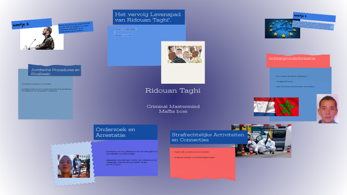 Ridouan Taghi's Criminal Network by Abdulwahhaab Essabir on Prezi