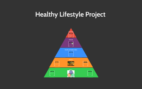 Healthy Lifestyle Project by Brandon Toy on Prezi