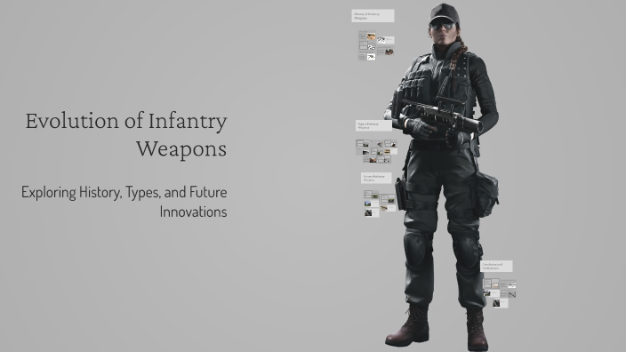 Evolution of Infantry Weapons by KAI BOON TEOH on Prezi