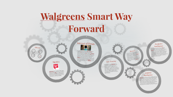 Walgreens Smart Way Forward by Jared Day on Prezi
