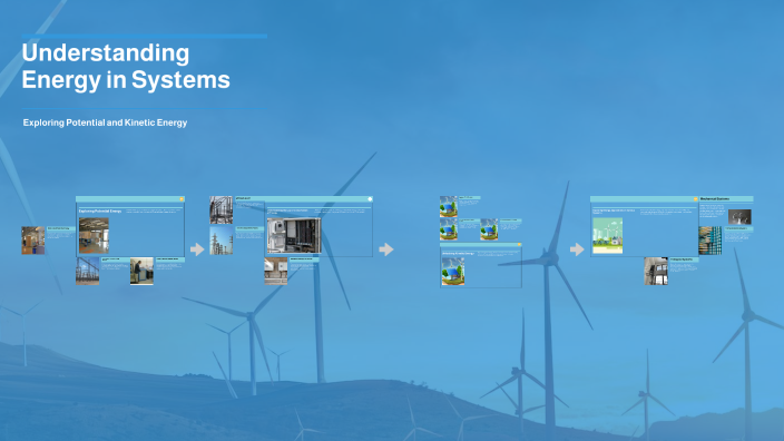 Understanding Energy in Systems by Shaina Farrell on Prezi