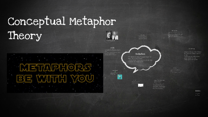 Conceptual Metaphor Theory by Judith Baro on Prezi