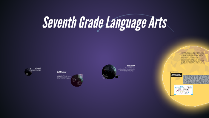 Seventh Grade Language Arts by Kyle Letot on Prezi