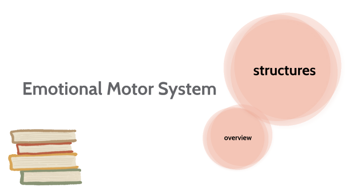 Emotional Motor System by Yuanyuan Yang on Prezi