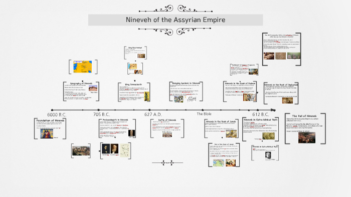 6000 BC by Ha-eun Lee on Prezi