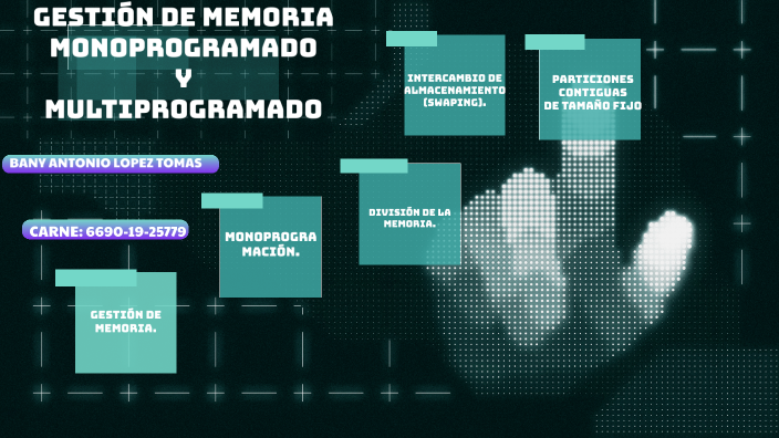 GESTIÓN DE MEMORIA MONOPROGRAMADO Y MULTIPROGRAMADO by bany lopez on Prezi
