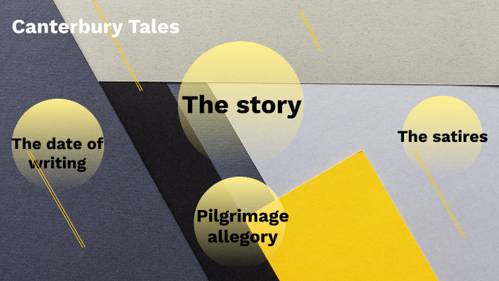 prezi inglese 2022 3 by LUIGI RUSSO on Prezi