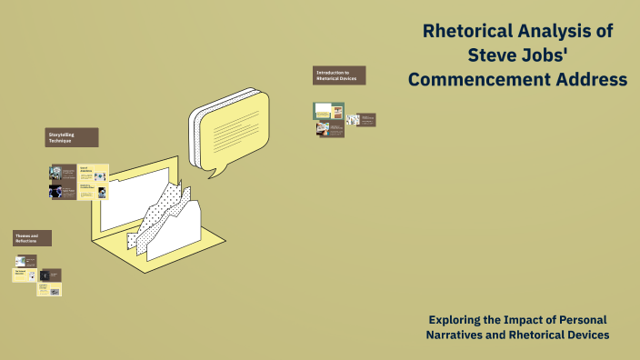 Rhetorical Analysis of Steve Jobs' Commencement Address by Rachel ...