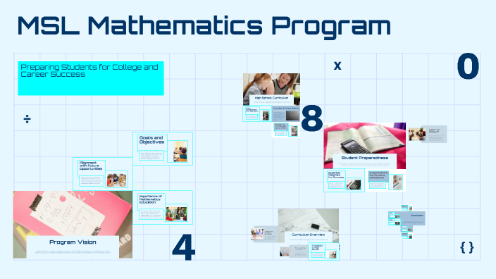 MSL Mathematics Program by ejlal osman on Prezi