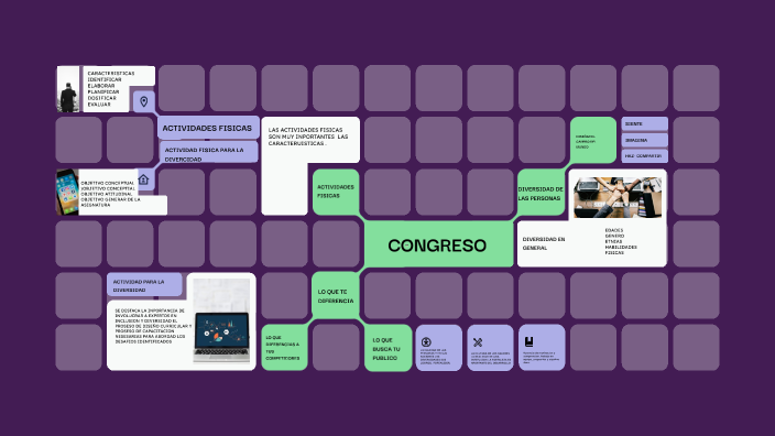 congreso by Angela Mamani on Prezi