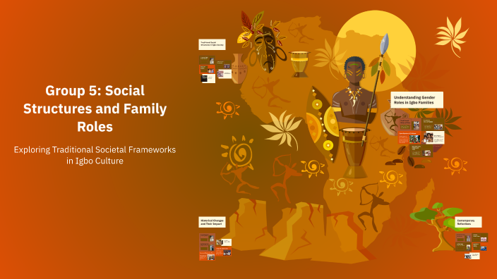 Group 5: Social Structures and Family Roles by Jhaelen Brown on Prezi