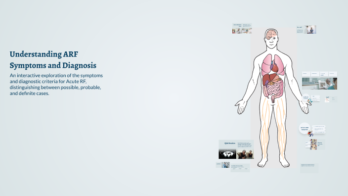 Understanding ARF Symptoms and Diagnosis by Gina Majid on Prezi
