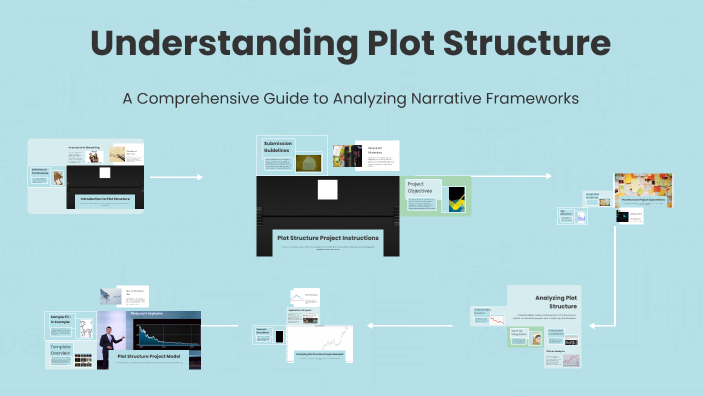 Understanding Plot Structure by Alexandria Rao on Prezi