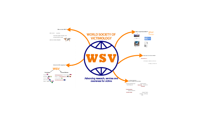 Was ist die WSV? by Ann Marie Stönner on Prezi