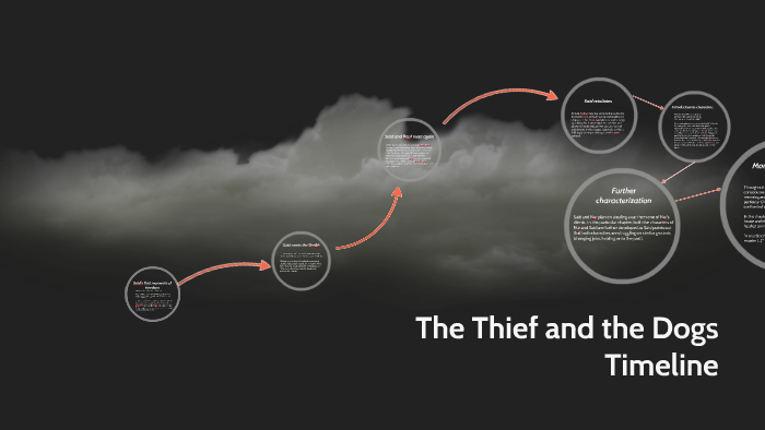 The Thief and the Dogs Timeline by Mélina Lévesque on Prezi