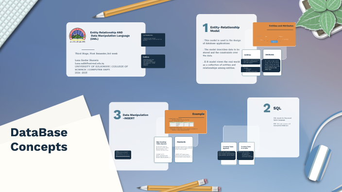 Database Concepts by Lana Sardar Hussein Salih on Prezi