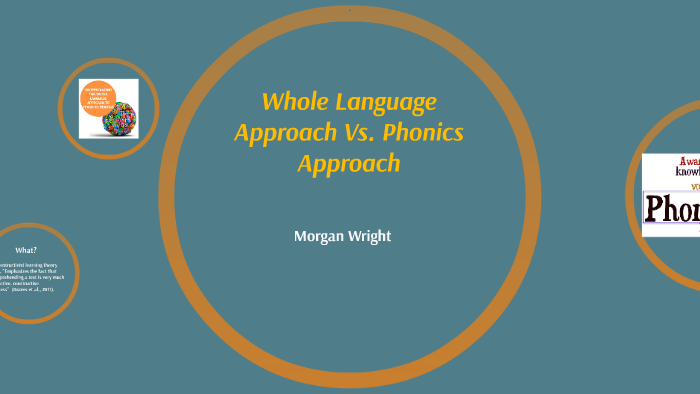 Whole Language Approach Vs. Phonics Approach by Morgan Wright on Prezi