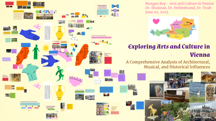 Exploring Arts and Culture in Vienna by Morgan Ray on Prezi