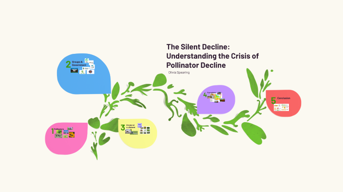 The Silent Decline: Understanding the Crisis of Pollinator Decline by ...