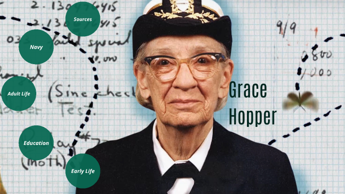 Grace Hopper - Math Historical Project by Macaela Richmeier on Prezi