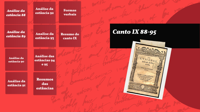 Lusiádas, canto IX, 88-95 by Gustavo Damião on Prezi
