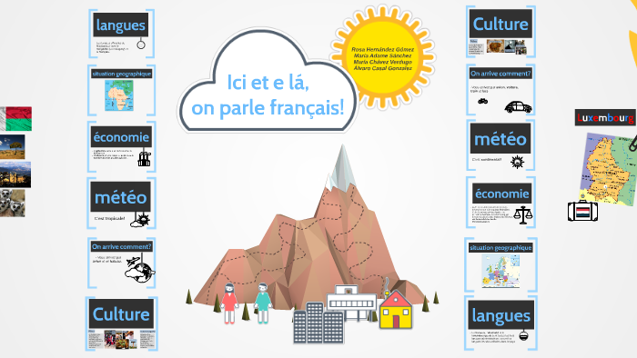 Ici et e lá, on parle français! by Rosa H. G. on Prezi