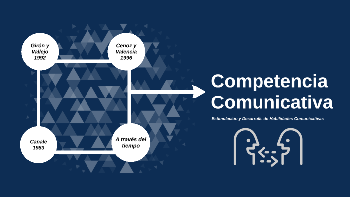 Competencia Comunicativa by MARIANA DE LA ROSA RUIZ on Prezi