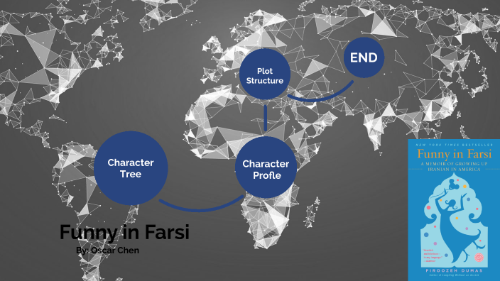 funny in farsi by Blank ] on Prezi
