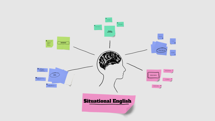 Situational English by lis amorim on Prezi