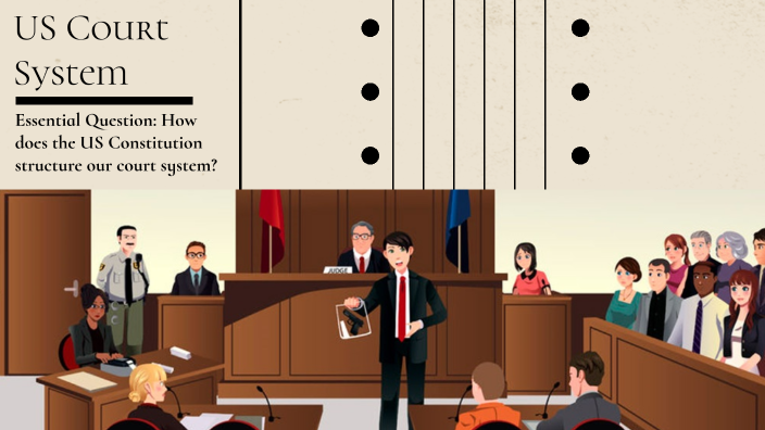 US Court System Vocabulary by erin steiermann on Prezi