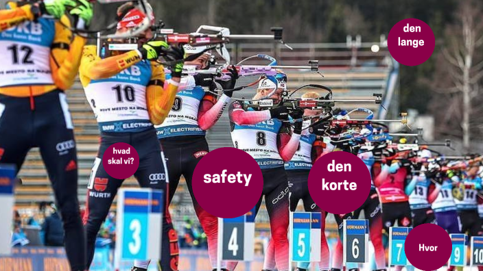 Biathlon Vih by Thomas Hartvigsen on Prezi