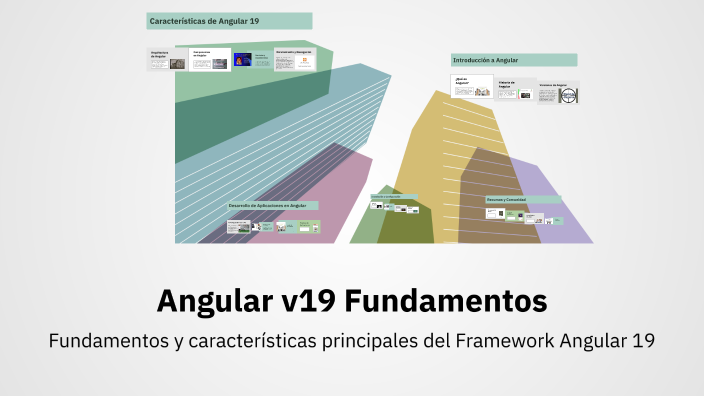 Angular v19 Fundamentos by RICHARD JIMENEZ VELASCO on Prezi