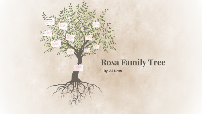 Rosa Family Tree by AJ Rosa on Prezi