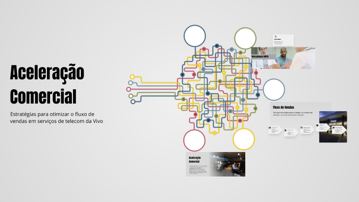 Aceleração Comercial by Washington André on Prezi