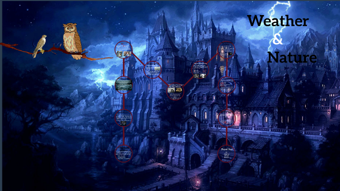 Macbeth: Weather and Nature by Jamaica Ocampo on Prezi