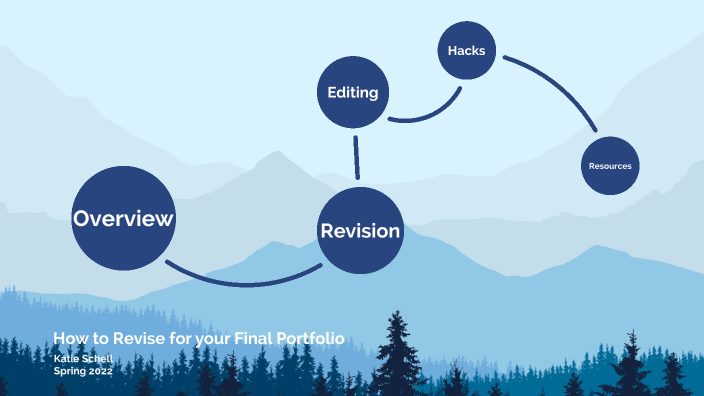 How to Revise for your Final Portfolio by Jessica Schell on Prezi