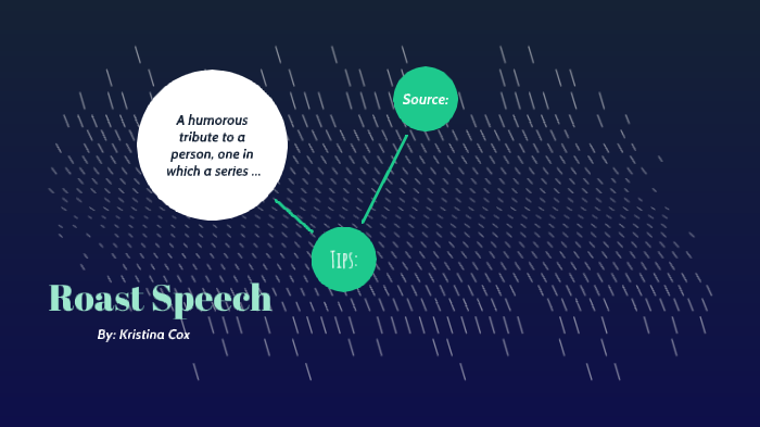 Roast Speech by Kristina Cox on Prezi