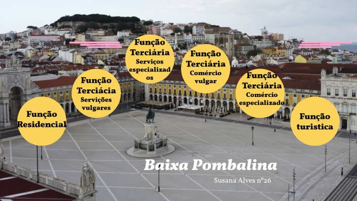 Baixa Pombalina by Filipa Sampaio on Prezi