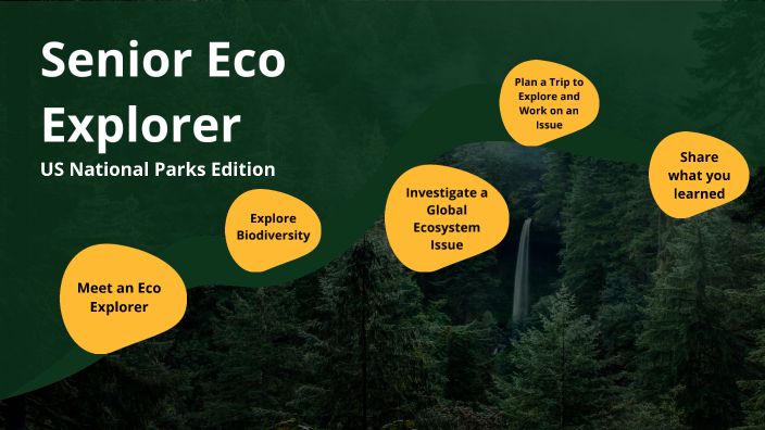 Senior Eco Explorer: US National Parks Edition by Hannah DeWalt on Prezi