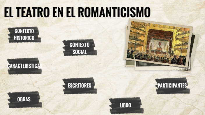 EL TEATRO EN EL ROMANTICISMO by Tania Yusunguaria on Prezi