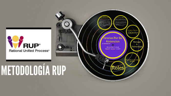 METODOLOGÍA RUP by Edwin Gomez on Prezi
