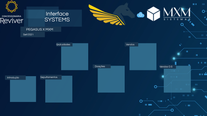 Interface Pegasus X MXM by Lucas Galdino on Prezi